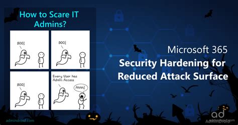 Microsoft 365 Security Hardening For Reduced Attack Surface