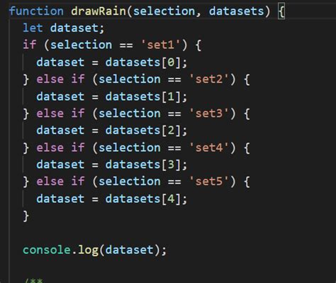 D3js Data Update Pattern Us Rainfall Part 5— Updating Data By Craig Oda Codecakes Medium