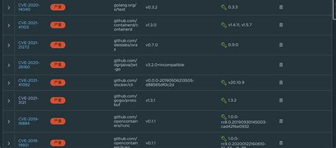 Bug Fix Imagess Cve · Issue 1316 · Fluid Cloudnativefluid · Github