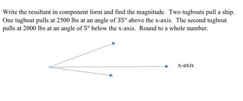 Solved Write The Resultant In Component Form And Find The Chegg