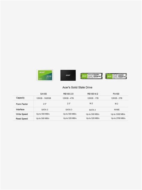 Buy Acer Sa100 Sata 25 Inch 3d Nand Internal Solid State Drive Online