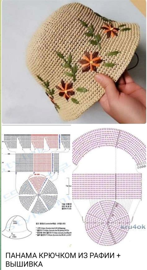 Пин от пользователя Татьяна на доске Вязание Выкройки шляп Схемы вязания крючком Выкройка шляпы