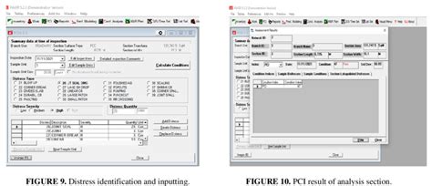 Parameters Of Inventory Items Download Scientific Diagram