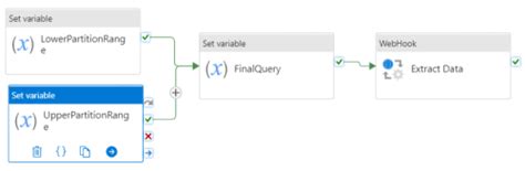 Overcoming Limitations Of Power Bi Rest Api For Automated Data Extraction From Dataset