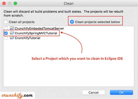 How To Fix Maven Build Issue In Eclipse Perform Maven Clean Install To Fix Any Java Dependency