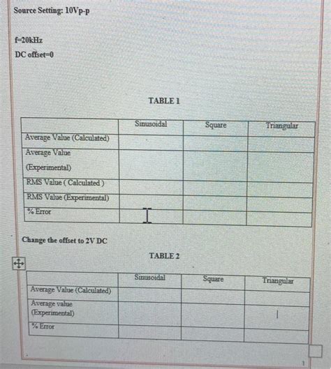Solved 1 Set The Oscilloscope Controls As Follows Chegg Com