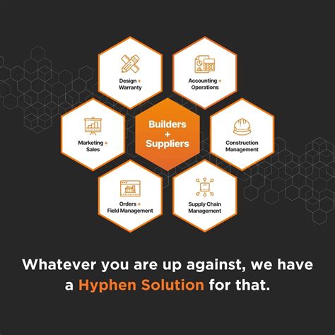 Hyphensolutions B2bsaas Hyphen Solutions