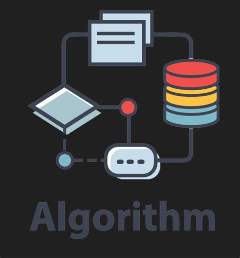 알고리즘 시간 복잡도 공간 복잡도time Complexity Space Complexity Big O