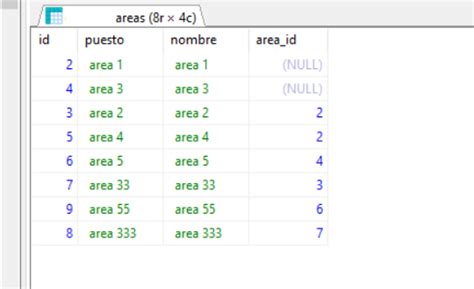Php Construir Json A Partir De Mysql Recursivo Stack Overflow En