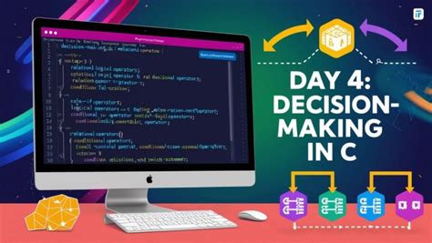 Aryan Bhardwaj On Linkedin Programmingjourney Cprogramming