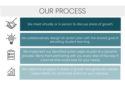 Autonomy Learning
