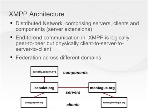 Xmpp For Cloud Computing Ppt