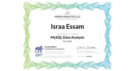 mysql data analysis israa essam maven analytics credentials