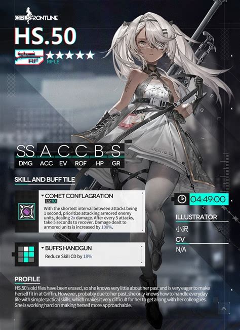 Girls Frontline Is Back Online After June 7th Maintenance Hey Poor