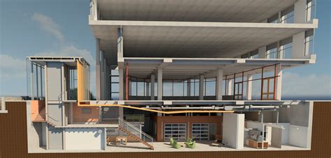 Duke Institute For Brain Sciences By Ls3p Architizer