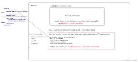 java基础复习5 csdn博客