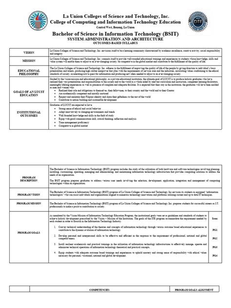 syll sia 101 system integration and arch pdf internet protocols