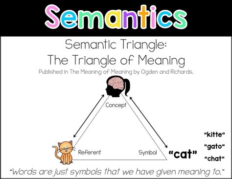 Structured Literacy Curriculum Artofit