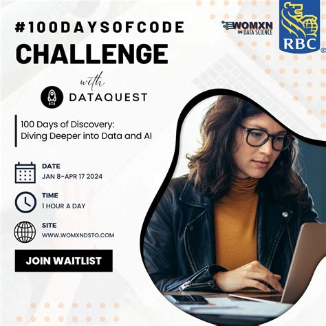 Womxn In Data Science On Linkedin 100daysofcode Datascience Ai