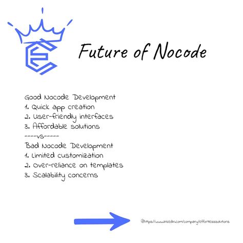 Effortless Solutions On Linkedin Nocoderevolution Futureofdevelopment Effortlesssolutions