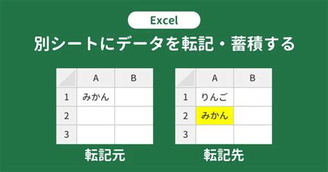Excelで別シートにデータを転記・蓄積する方法 With Pc