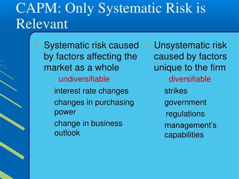 Ppt Analysis Of Risk And Return Powerpoint Presentation Free