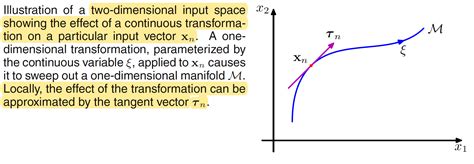 Neural Networks Regularization In Neural Networks Amit Rajan Blog