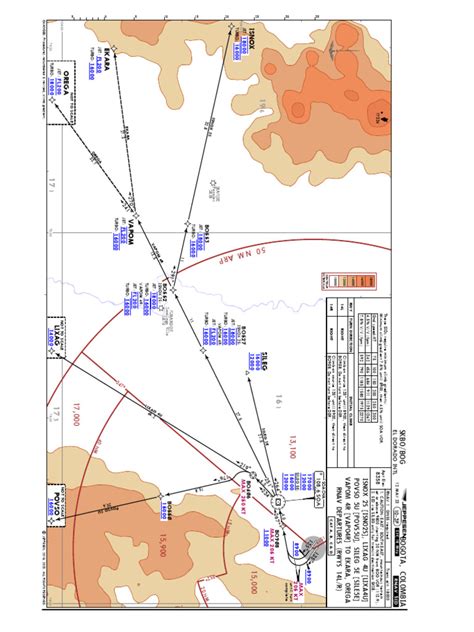 Chart Approximation Manifolds Pista 12 R Pdf