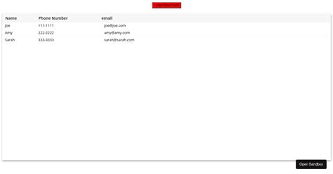 React Redux Grid Examples Codesandbox