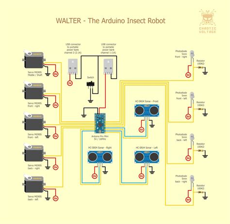 CHAOTIC VOLTAGE WALTER The Arduino Insect Robot