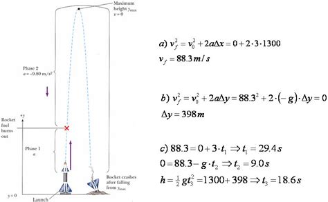 Kinematics