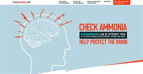 Hyperammonemia Overview Signs And Symptoms