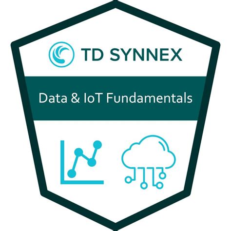 Joby Mcdonald On Linkedin Ai Dataanalytics Iot