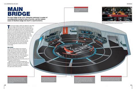 Uss Enterprise Ncc 1701 Bridge Cutaway From Star Trek Discovery