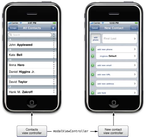 View Controller Basics