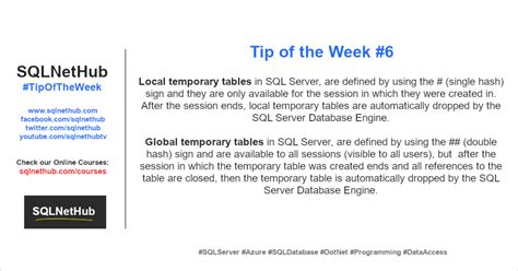 Tip Of The Week No6 About Sql Server Temporary Tables Sqlnethub