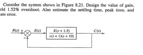 solved need the third order system gain design for this
