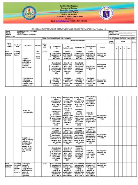 New Ipcrf Form For Ti Tiii Jmiv Pdf Educational Assessment