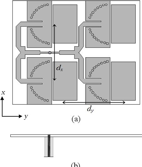 Figure 3 From Design Investigation Of Microstrip Patch And Half Mode
