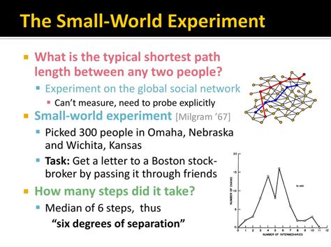 “its A Small World After All Ppt Download