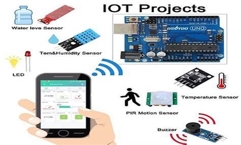 Develop Iot Projects Arduino Programming Esp32 Arduino Esp8266 Nrf52 Etc By Viqaasrayan