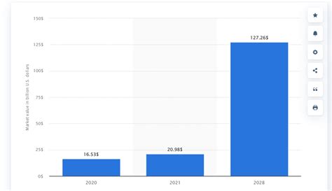 Navigating Digital Landscape Chatbots And Ai Ml Essentials 2023 Ciente
