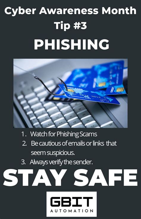 Gbit Automation On Linkedin Cybersecurity Phishingscams Emailsecurity Cyberawarenessmonth…