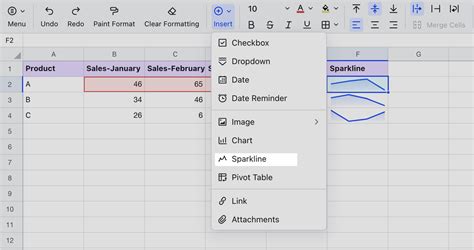 Use Sparklines In Sheets