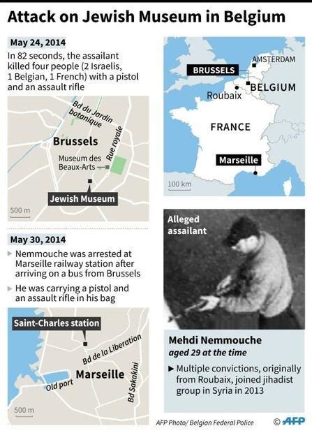 Jewish Museum Terror Attack Trial Opens In Brussels Digital Journal