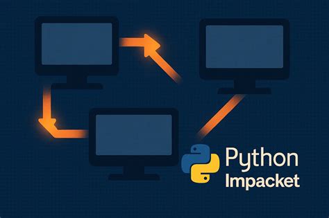 Using Python Plugin In Microsoft Sentinel By Leveraging Adx By Mehmet