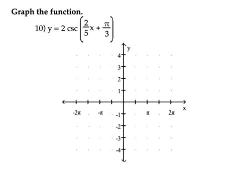 Solved Graph The Function 10 Y2csc52x3π