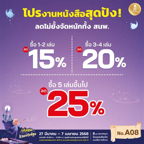 Drawing 📣หวัดดีค่า เอพริลมีโปรงานหนังสือมาบอกทุกคนค่าาา 📚 เพื่อนๆ ที่กำลังมองหาหนังสือสายวาด