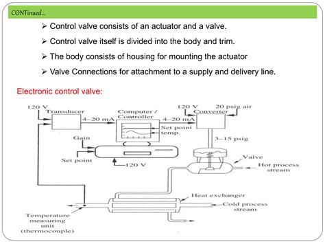 closed loop control systems block diagrams pptx