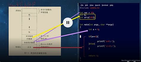 进程相关概念 读取当前进程getpid 读取父进程id Getppidlinux 根据pid查询父进程pid C Csdn博客